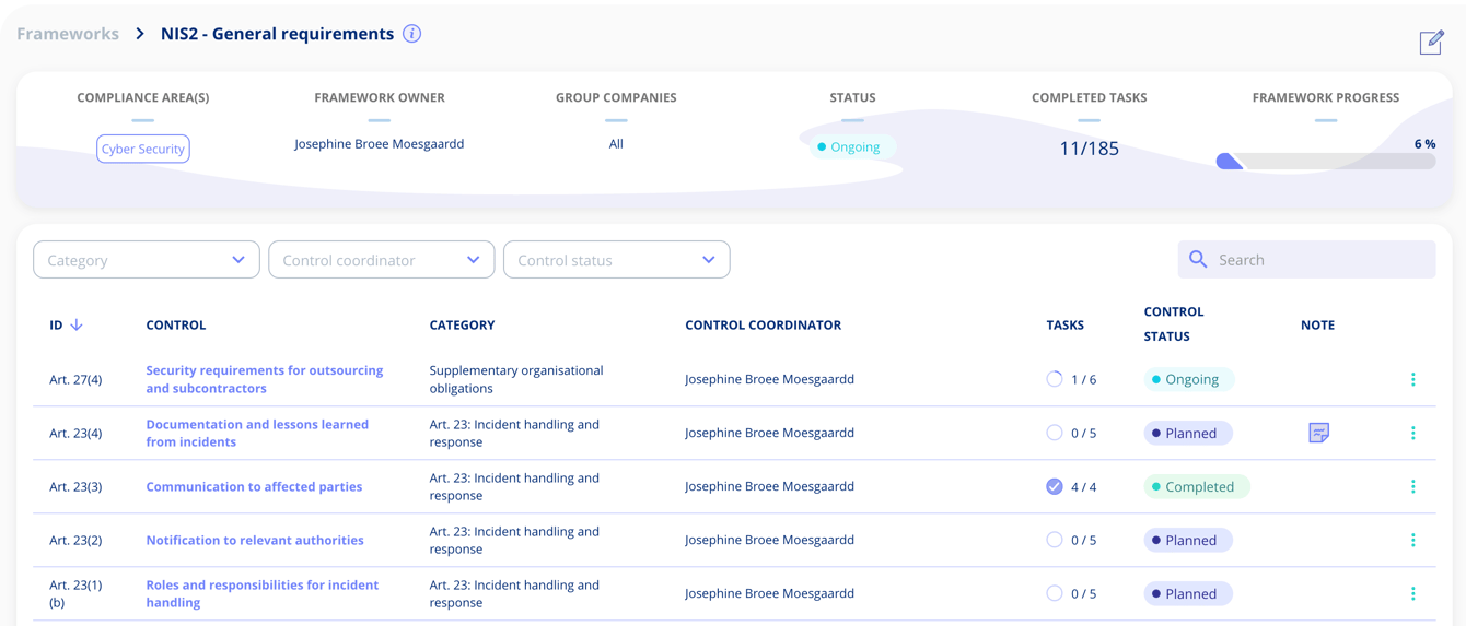 Viewing and managing control within a framework